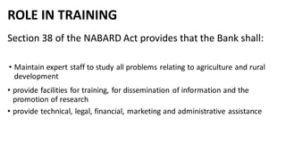 NABARD.pdf