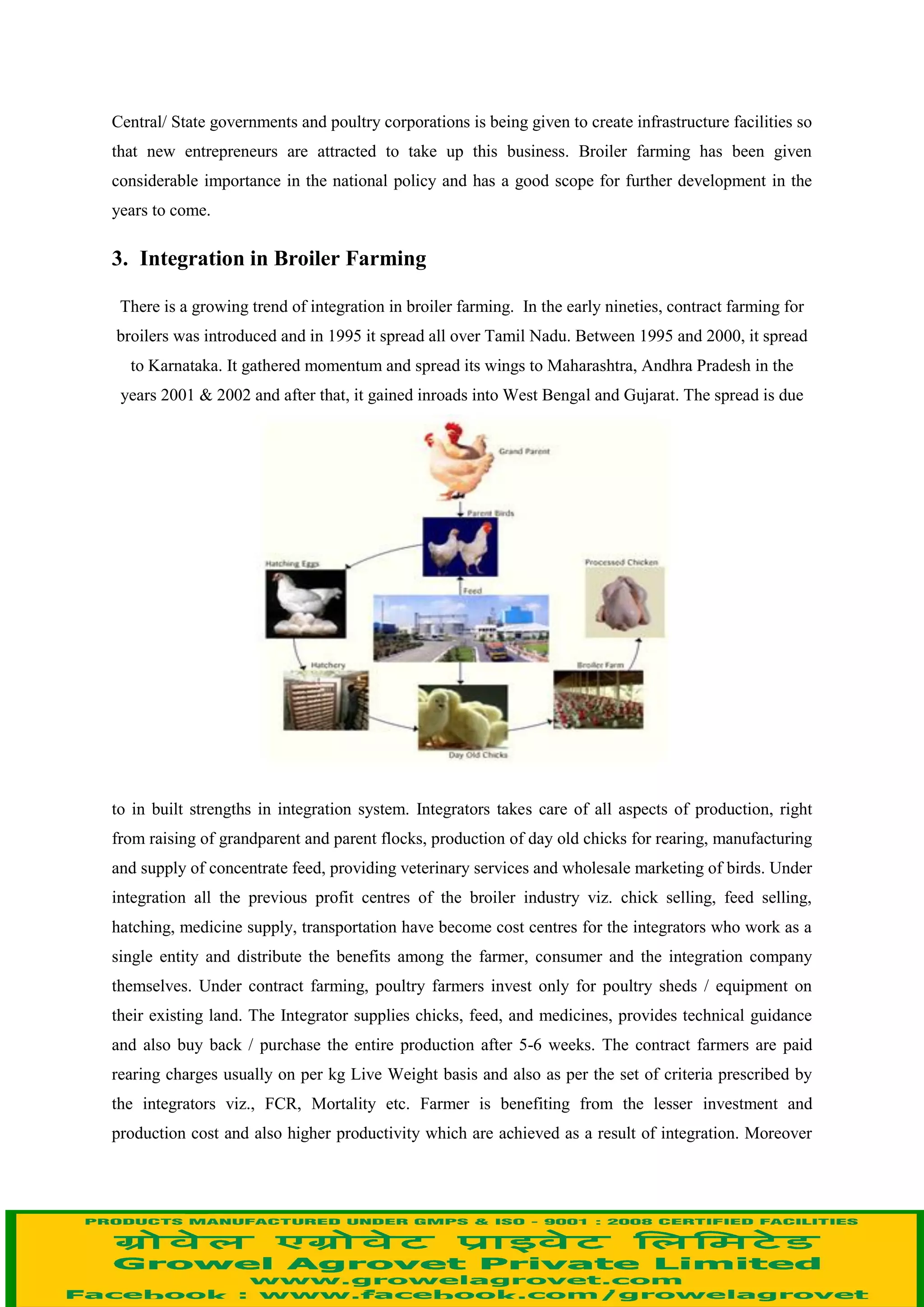 Nabard Broiler Farming Project | PDF