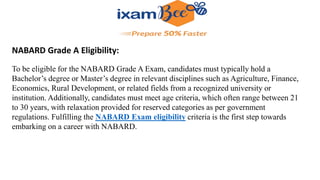 Nabard Grade A B Salary Inhand Job Profile Career