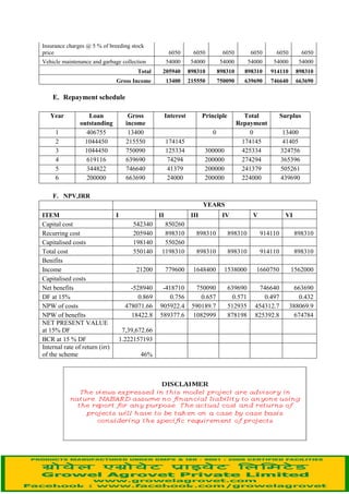 NABARD Pig Farming Project | PDF