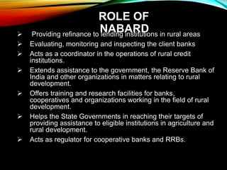 NABARD ppt by RAMDENI RATHNAKAR | PPTX