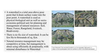 NABARD TRAINING PROGRAM_for NABARDDDMS.pdf