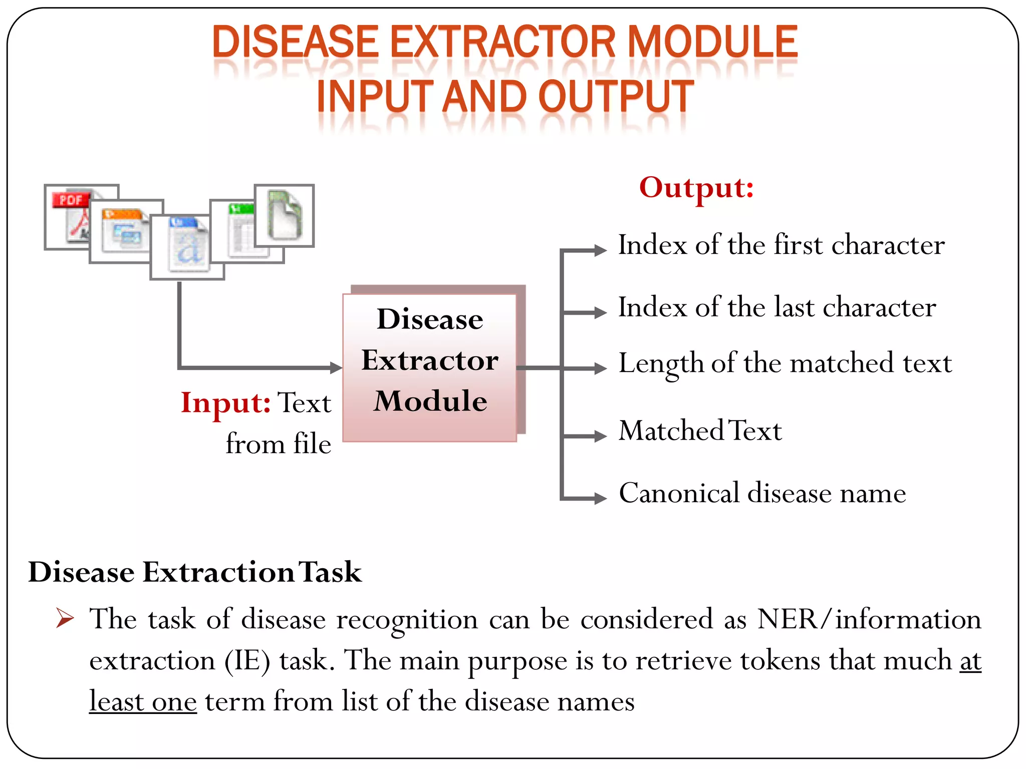 Multimodal Information Extraction Disease Date And Location Retrieval Ppt