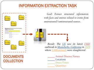 Multimodal Information Extraction: Disease, Date and Location Retrieval ...