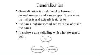 Unified Modeling Language: Use case Diagrams in Software engineering | PPT
