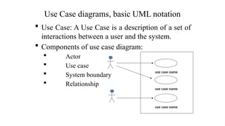 Unified Modeling Language: Use case Diagrams in Software engineering | PPTX