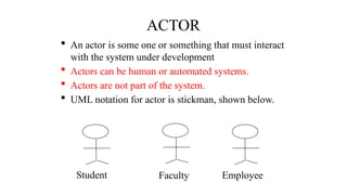 Unified Modeling Language: Use case Diagrams in Software engineering | PPT