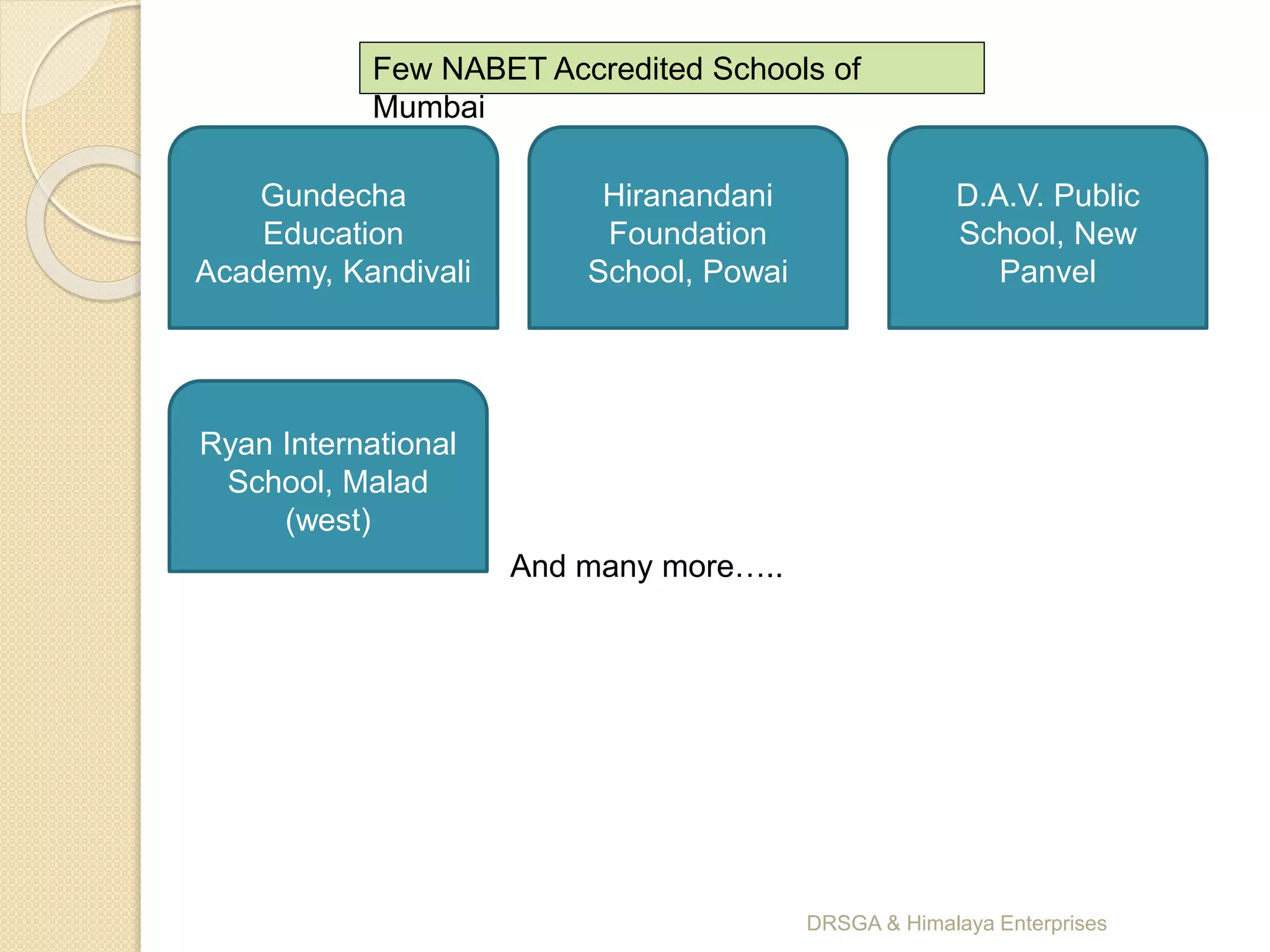 Nabet quality school governance | PPTX