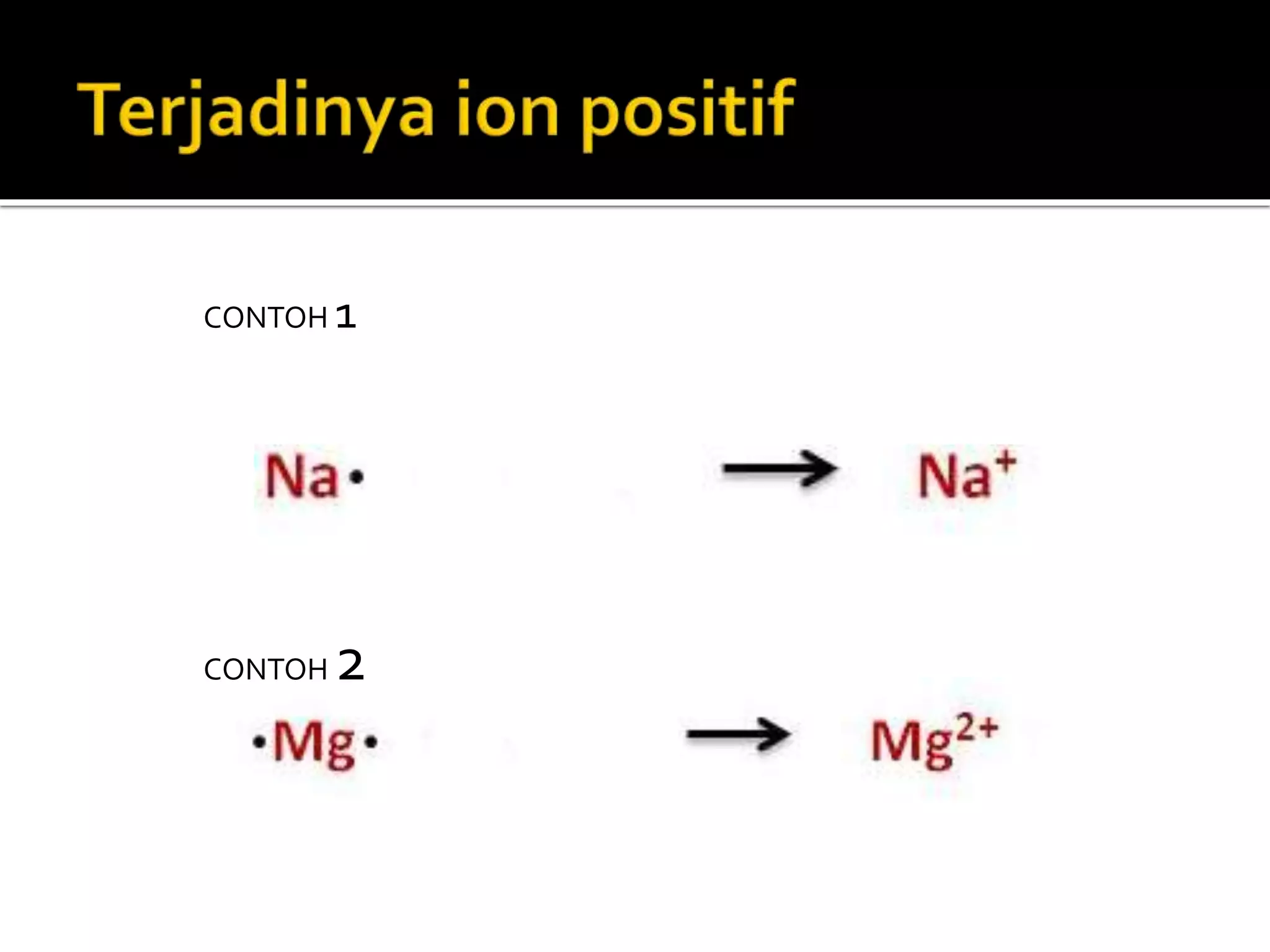 Struktur Lewis | PPTX