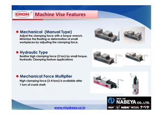 Nabeya eron machine precision vise | PPT