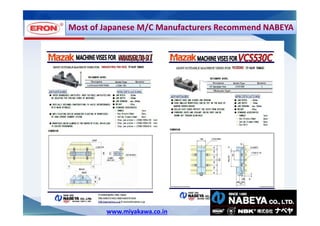 Nabeya eron machine precision vise | PPT