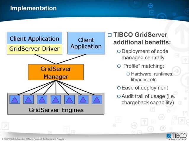 Private Cloud reduces risk calculations by 50% | PPT