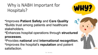What is NABH, Introduction of NABH, National Accreditation Board for ...