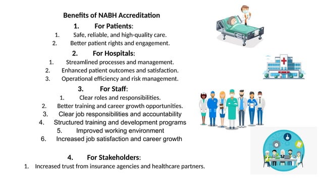 What is NABH, Introduction of NABH, National Accreditation Board for ...