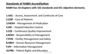 What is NABH, Introduction of NABH, National Accreditation Board for ...