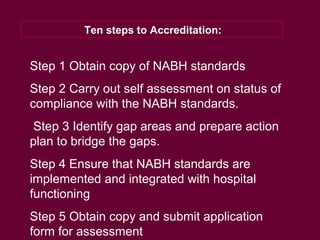 INTRODUCTION TO NABH STANDARDS | PPT