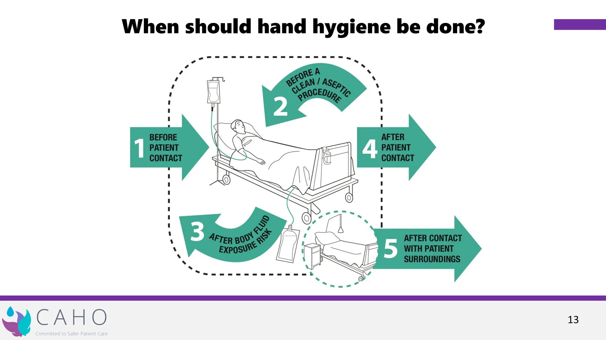 NABH-Series5 hospital infection committee | PDF