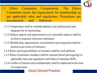 NABH accr 29-Feb-2020.pptx