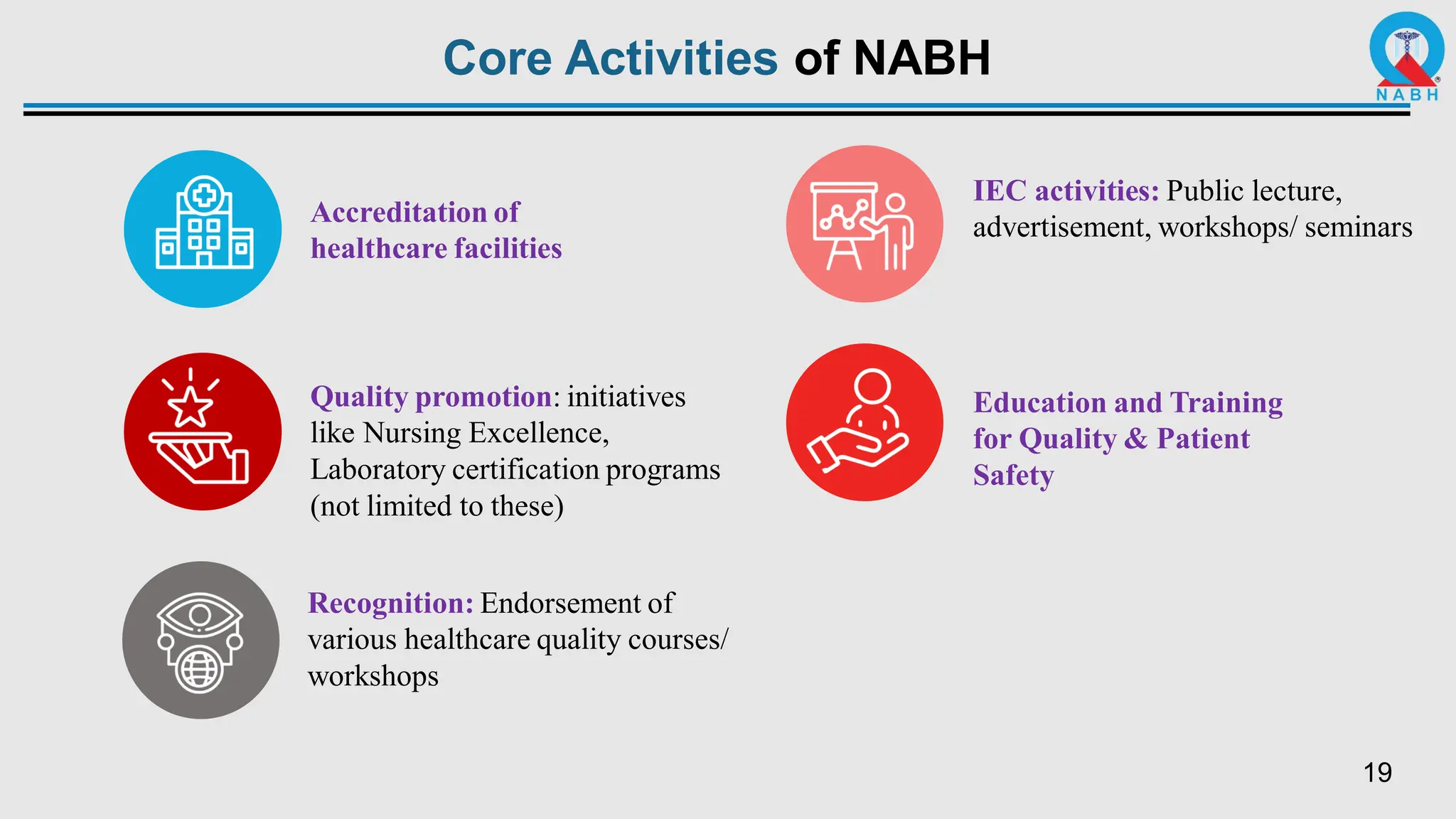 NABH accreditation process : an illustration | PDF