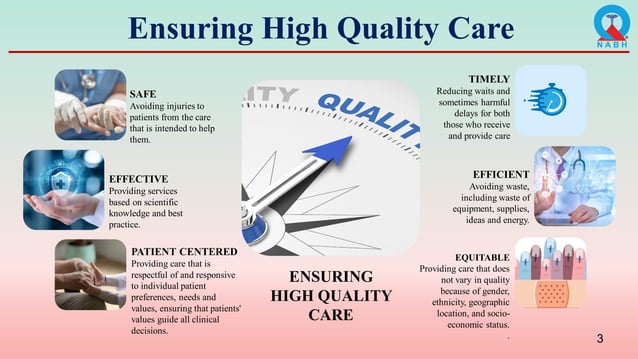 NABH accreditation process : an illustration | PDF | Healthcare ...
