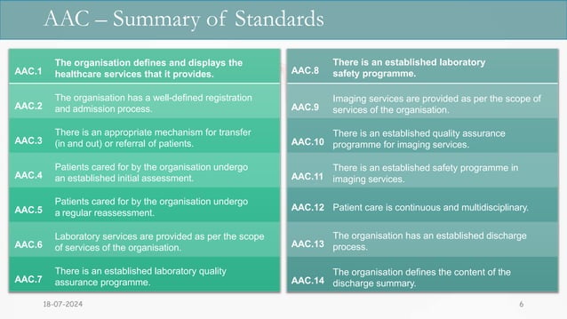 NABH Accreditation Standards for Hospitals – Edition 5.pptx