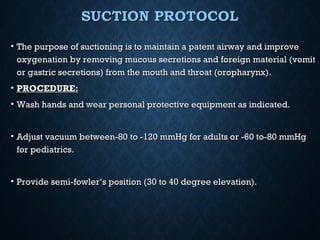 NABH guidelines - Dr Chintan N Patel | PPT