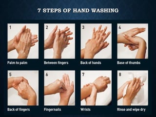 NABH guidelines - Dr Chintan N Patel | PPT