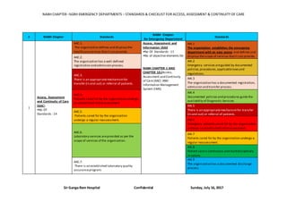 Nabh emergency chapter accessment | DOCX