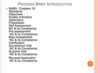 Nabh implementation SHCO (Small Healthcare Orgnizations) | PPTX ...