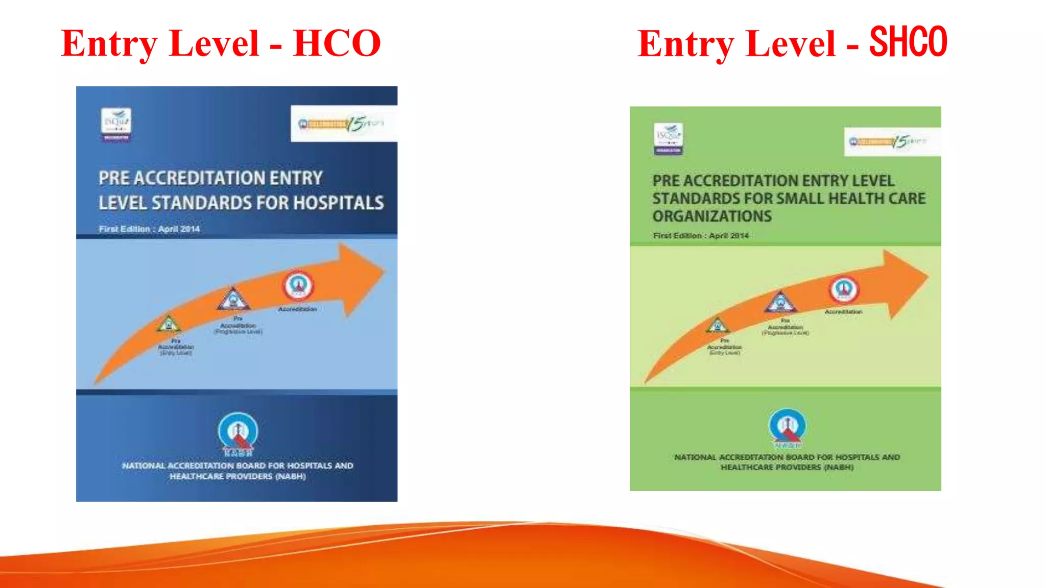 NABH Introduction.pptx