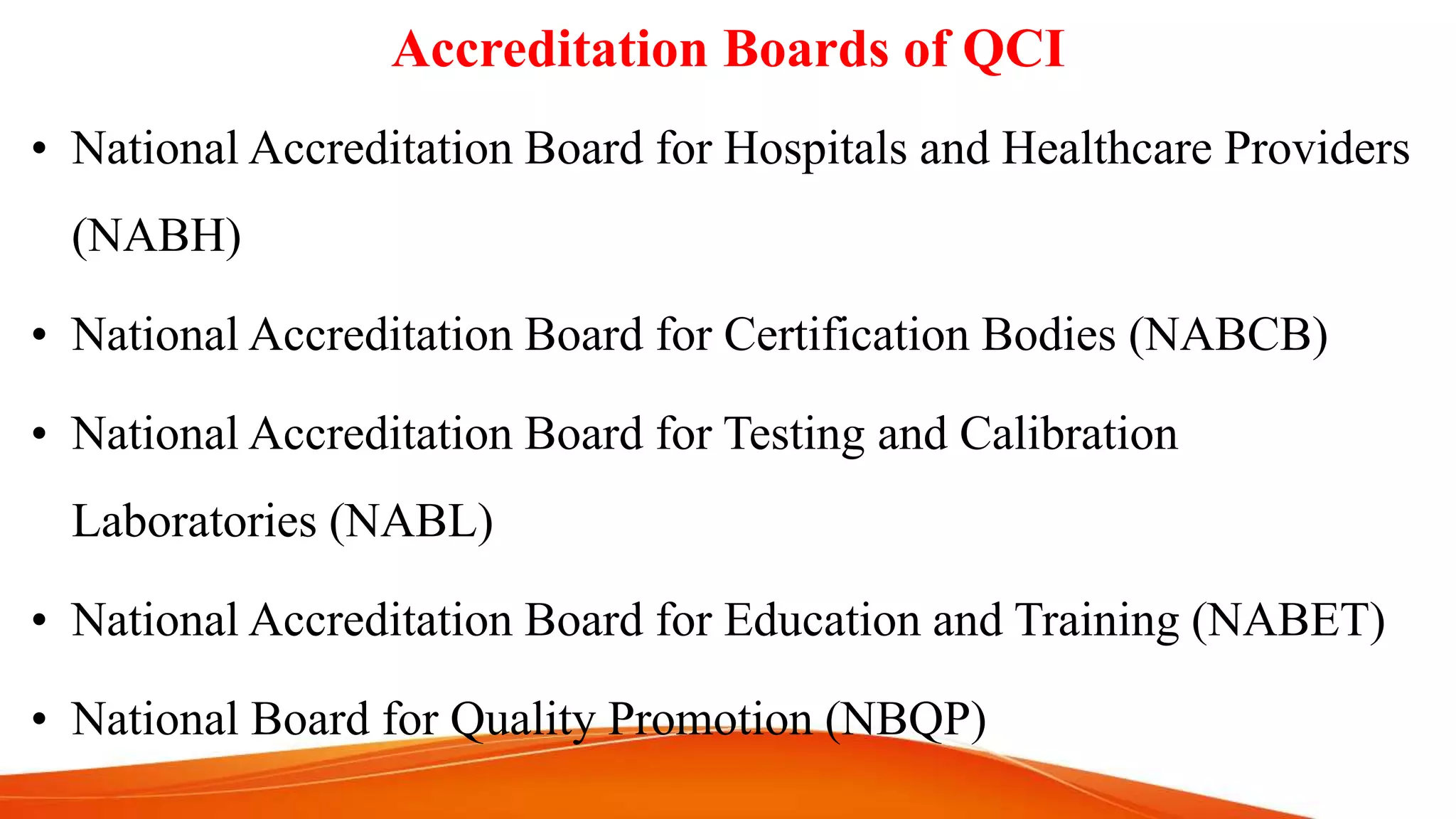 NABH Introduction.pptx