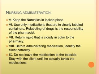 NABH MEDICATION ADMINISTRATION PPT.pptx