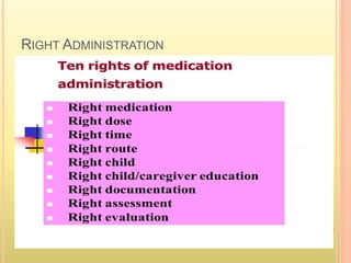 NABH MEDICATION ADMINISTRATION PPT.pptx