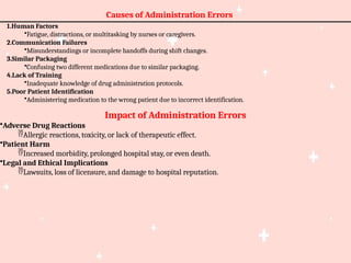 NABH_Medication_Errors_Presentation_Touch_Hospital.pptx