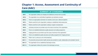 Comprehensive Overview of NABH 6th Edition Standards for Healthcare ...