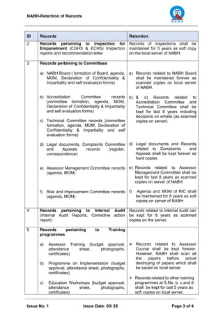 Nabh policy on retention of records | PDF