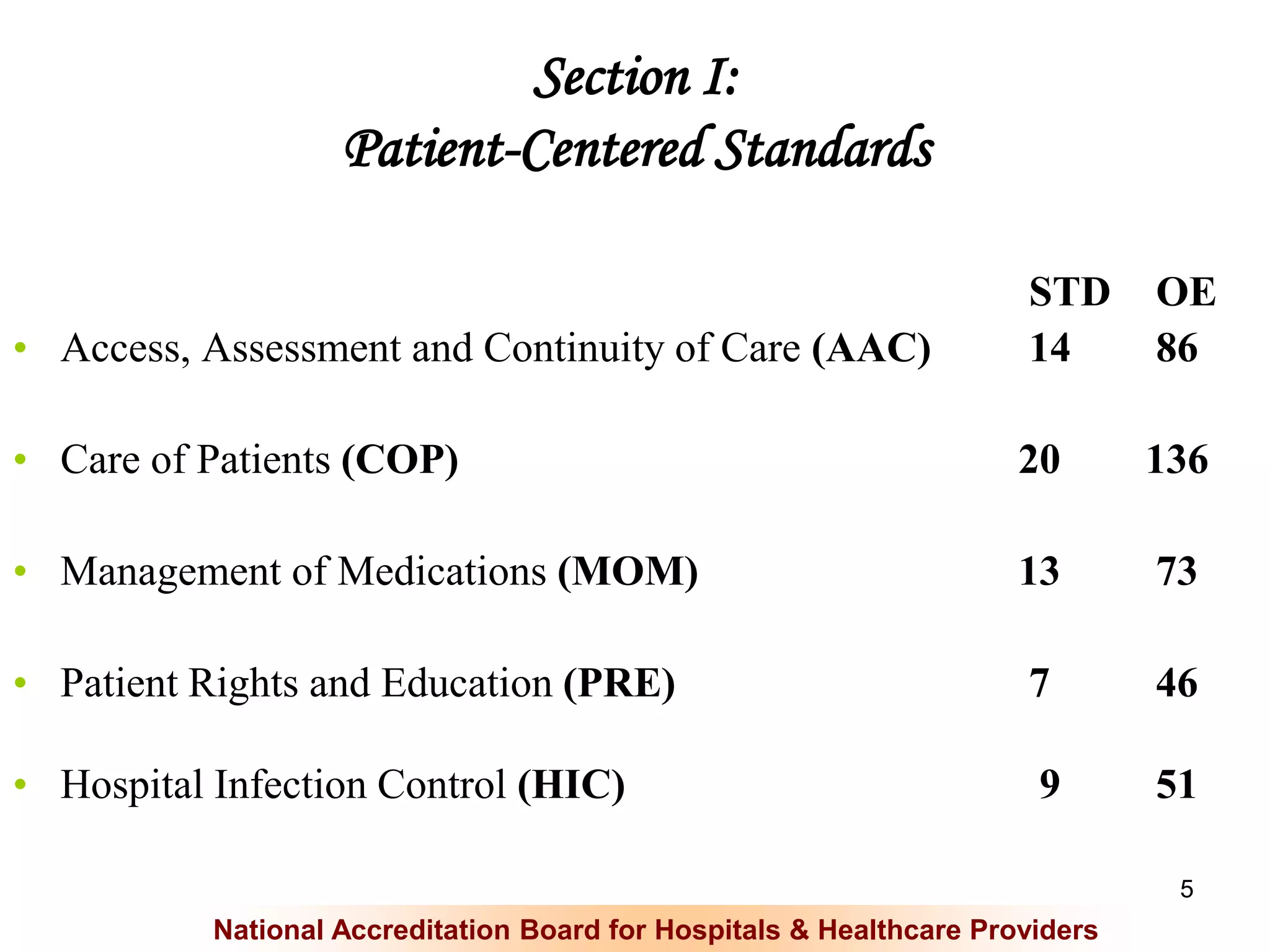 Nabh standards 3rd edition highlighted | PPTX