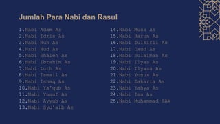 Nabi dan Rasul.pptx