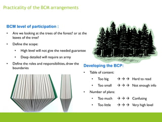 ENHANCING BCM EFFECTIVENESS THROUGH CHALLENGES | PDF