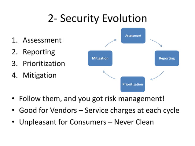Nabil Malik - Security performance metrics | PPTX | IT and Internet ...