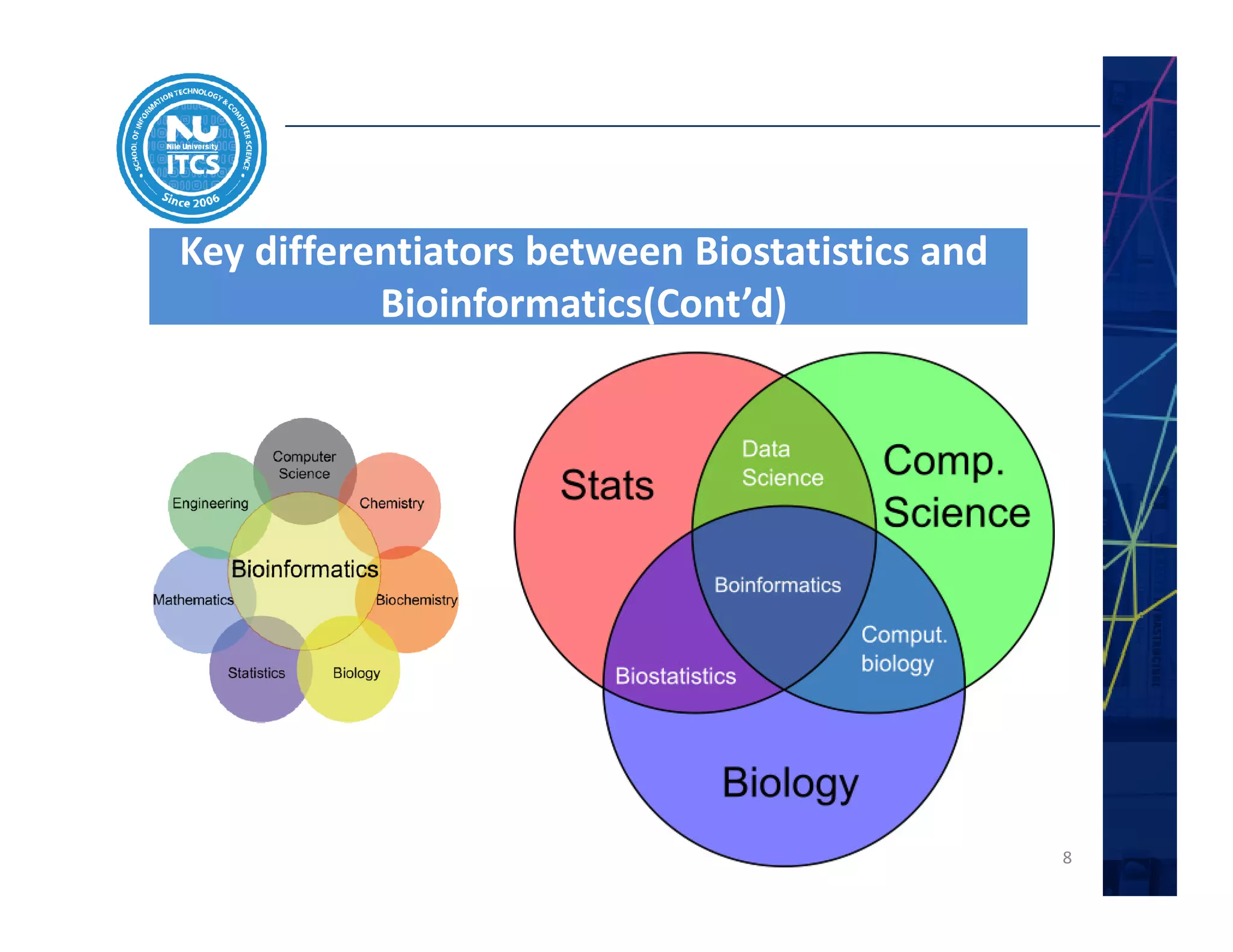 Biostatistics and its importance to Biologist | PDF