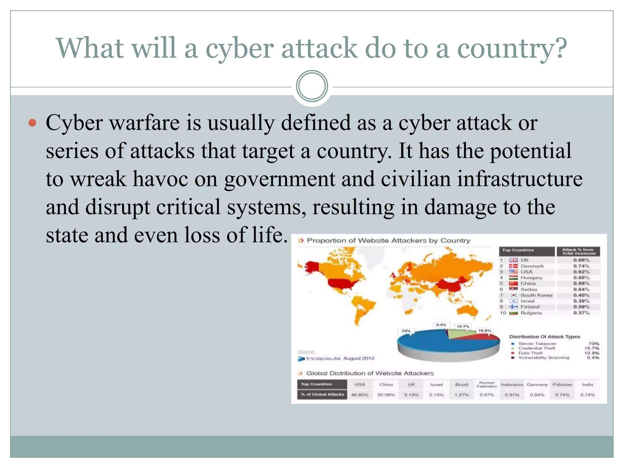 information security_presentation.pptx