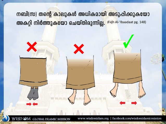 Swalah of Prophet-Malayalam PDF | PDF | Islam | Religion & Spirituality