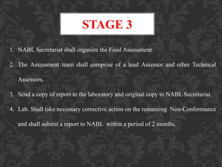NABL Accreditation | PPTX
