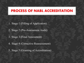 NABL Accreditation | PPTX