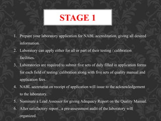 NABL Accreditation | PPTX