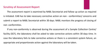 National Accreditation Board for testing and Calibration laboratory ...