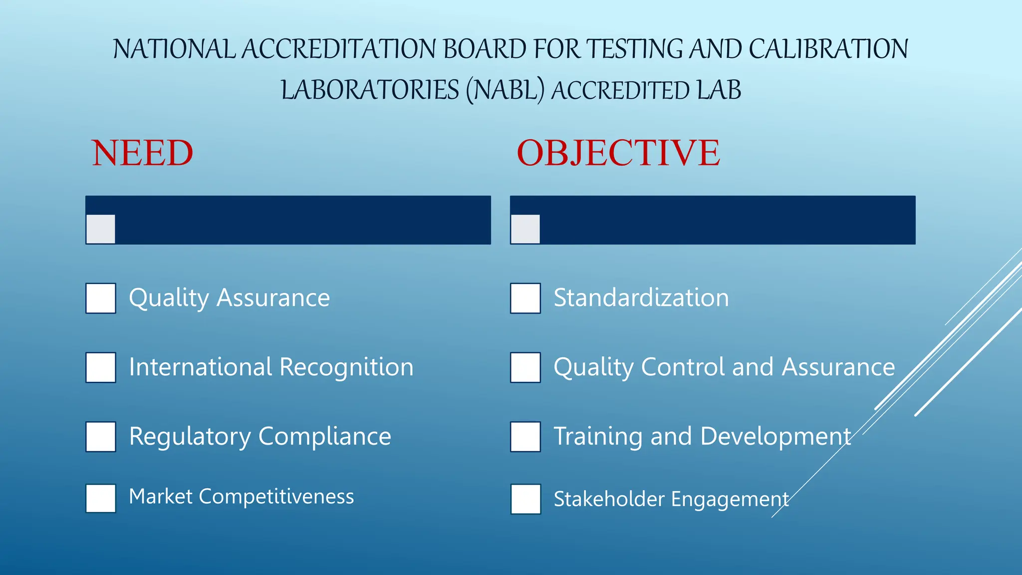 What is NABL and how to get its accreditation and its scope. | PPTX