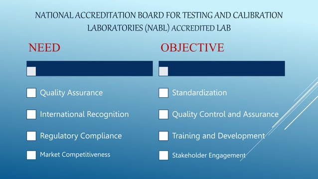 What is NABL and how to get its accreditation and its scope. | PPTX