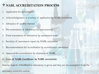 National Accreditation Board for Testing and Calibration Laboratories ...